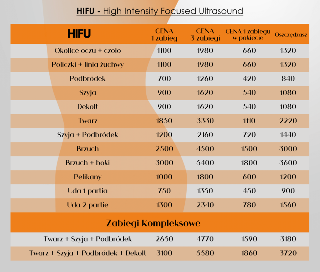 Cennik I HIFU I Studio Figura w Ząbkowicach Śląskich